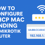 MikroTik – Tech Solution