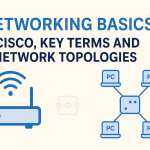Networking Basics: Cisco, Key Terms and Network Topologies